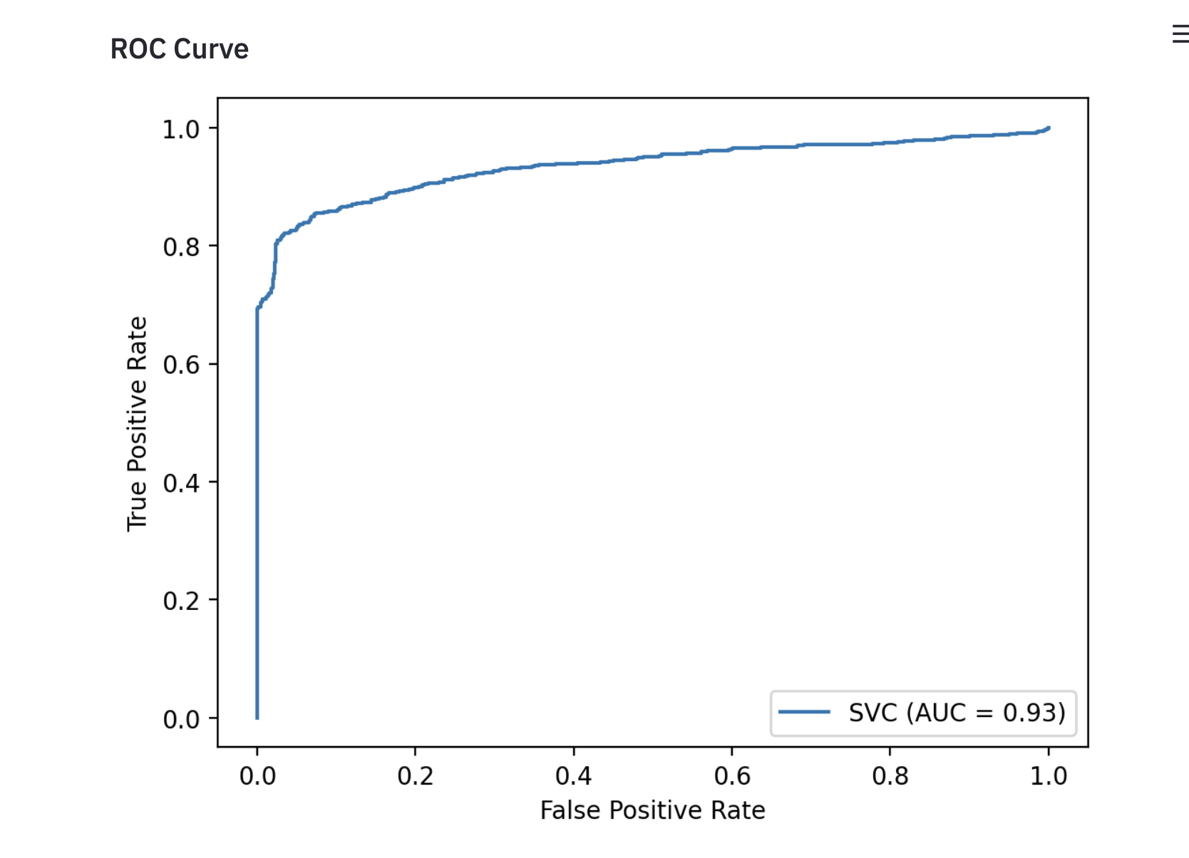 Machine Learning Web App with Streamlit and Python - Ruslan Magana Vsevolodovna